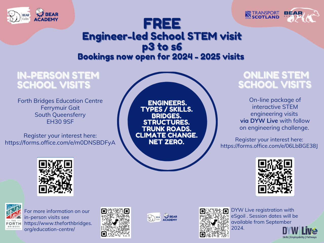 Forth Bridge Education Centre