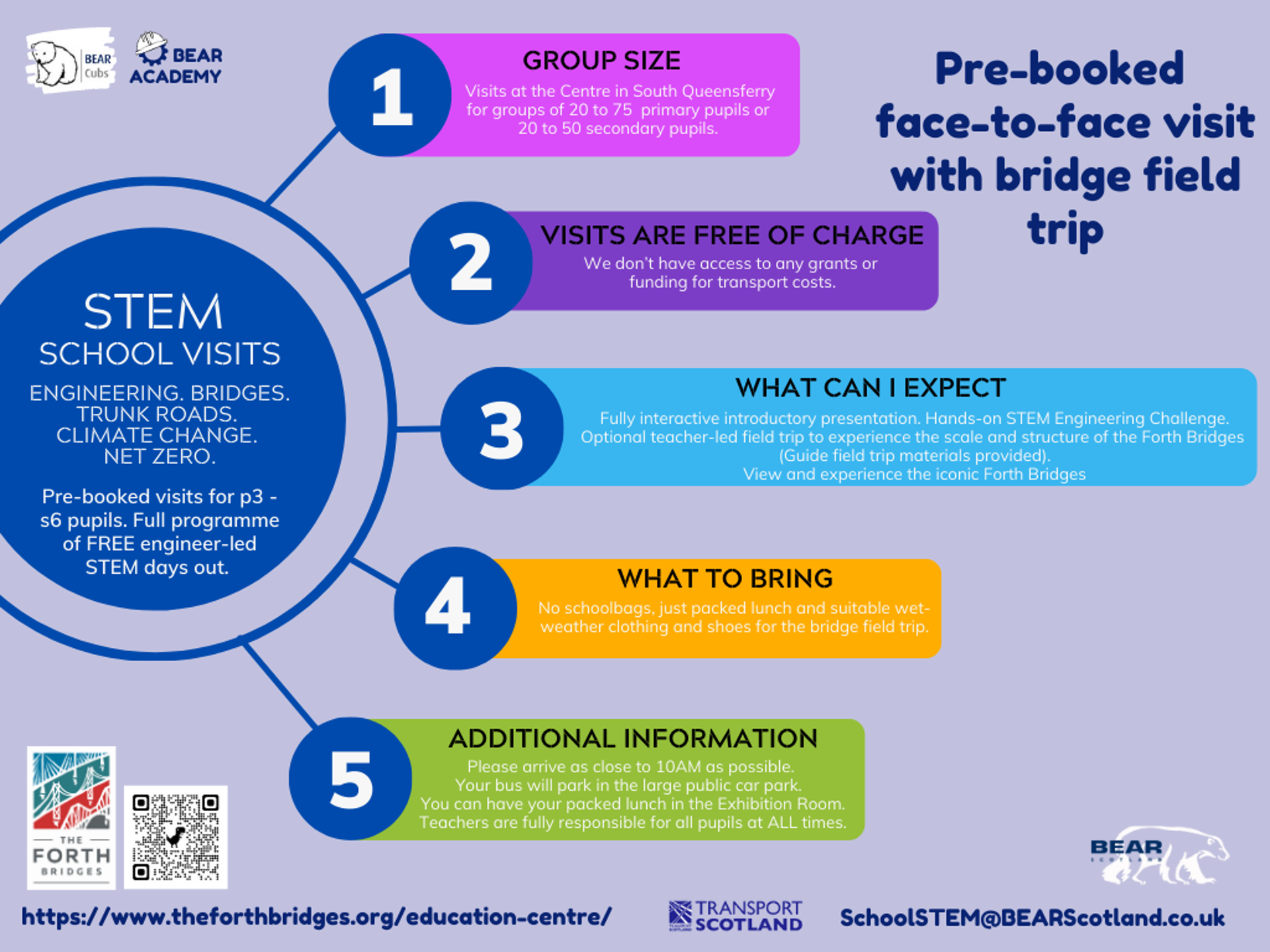 Forth Bridge Education Centre